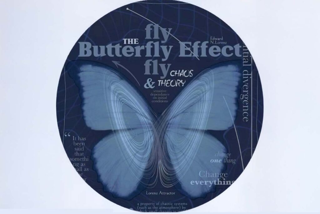 Butterfly Effect | Living Small Moments with Awareness - Psychology Times